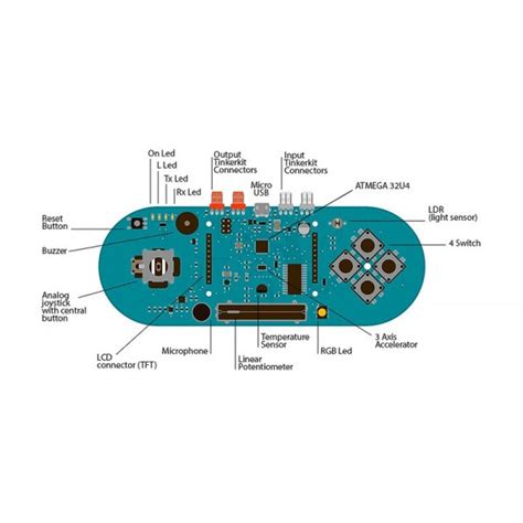 Arduino Esplora Kit Completo Arduino BricoGeek Com