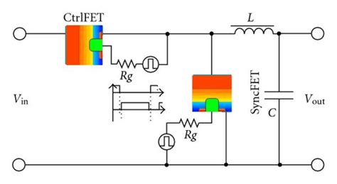 Mixed Mode Desiss Simulations For Dc Dc Converter With Numerical Power Download Scientific