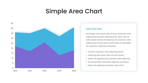 PowerPoint Area Chart Template Powerpoint Data Visualization Powerpoint Templates