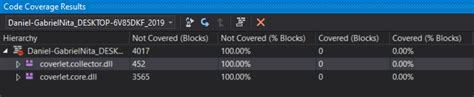 sonarqube not showing test coverage net core azure sonarqube cloud