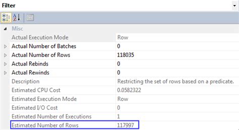 Sql Operator Used Tempdb To Spill With Variables But Not Literals