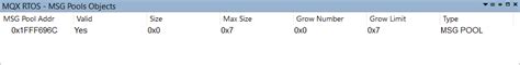 operating systems mqx rtos msg pool