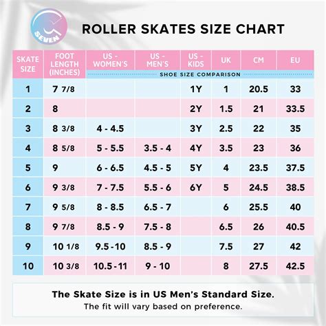 Good Condition C7skates Indooroutdoor Premium Quad Roller Skates Ebay