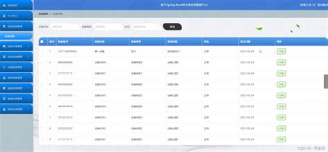 基于springbootvue灾害应急救援平台的设计与实现 Csdn博客