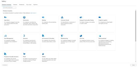 Databases Azuresynapse Azure Powerbi The Azure Group Azure
