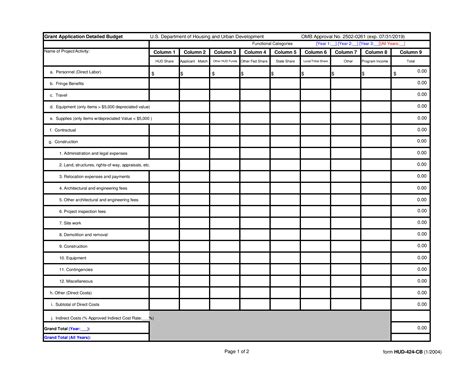 Free Grant Budget Template