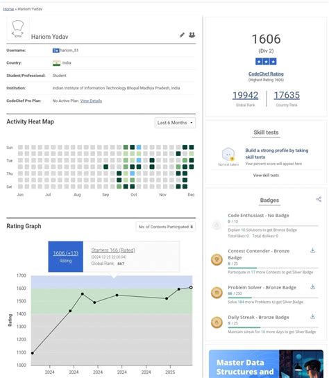 Hariom Yadav On Linkedin Codechef Codame 12 Comments