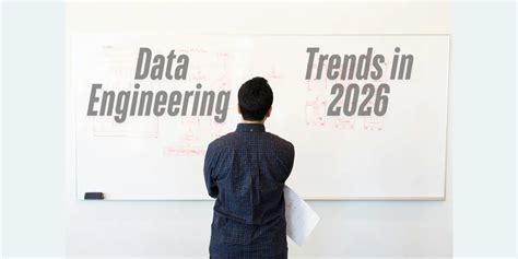 Audit Logs In Databricks And How To Enable Them In Unity Catalog By Ben Medium