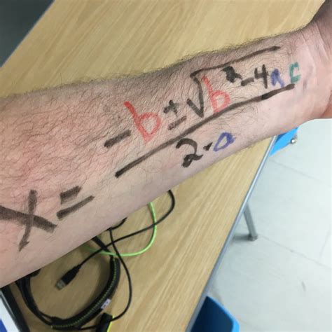 Use Class Tattoos Working Class