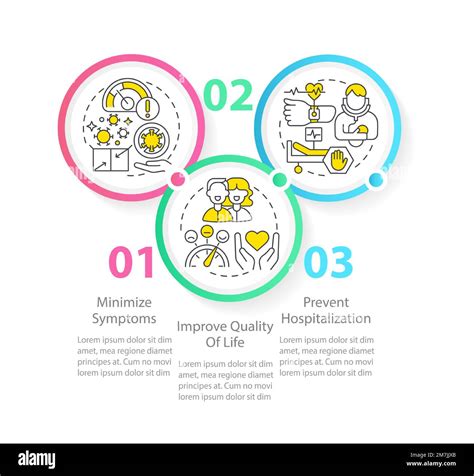 Goals Of Chronic Disease Management Circle Infographic Template Stock Vector Image And Art Alamy