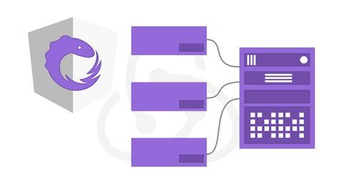 Learn Redux In Angular With Ngrx Store