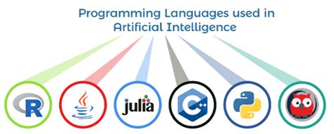Eksplorasi Fitur Ai Chatgpt Untuk Coding Di Dqlab