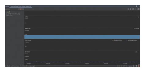 Background Activities Resource Utilization Download Scientific Diagram