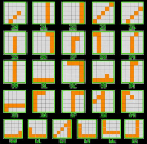 Osrs Toa Guide Tombs Of Amascut Raids 3 Gear