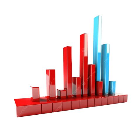 Statistic Education Inspirational Education