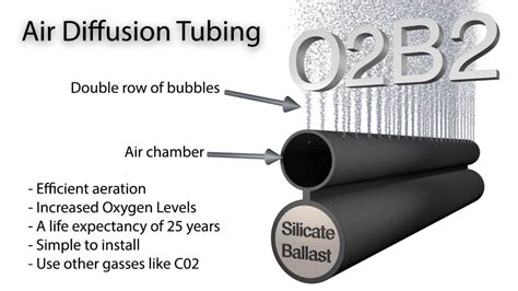 Products Aquatech Environmental Systems