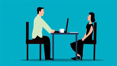 Interview Cheat Sheet Full Stack Software Engineer