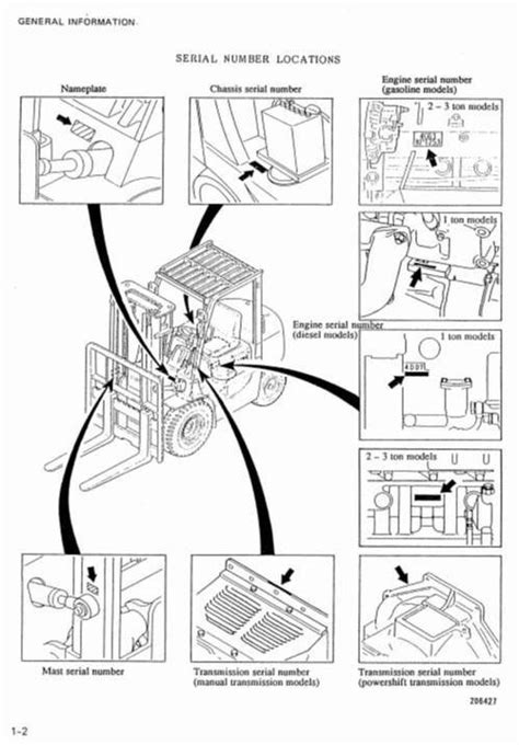 Cat Diesel Forklift Truck Dp15 Dp18 Dp20 Dp25 Dp30 Dp35 Workshop