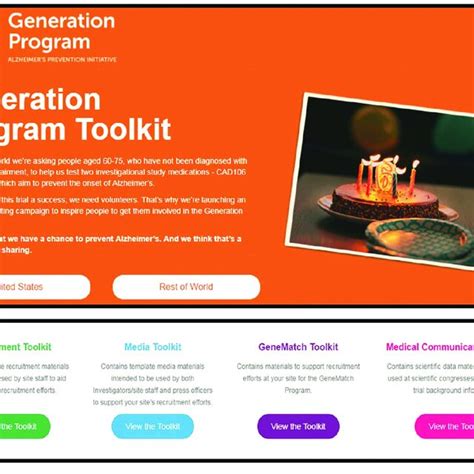 Locations Of Generation Program Trial Sites Download Scientific Diagram