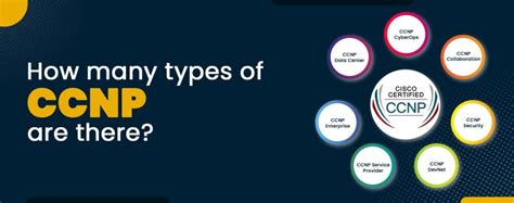 How Many Types Of Ccnp Are There Updated 2023