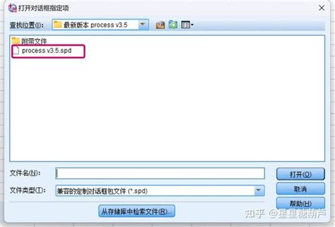 Spss Process插件 调节效应分析 知乎
