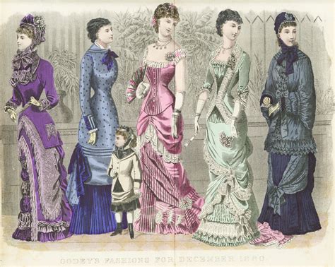 Late Victorian Fashion Ladies