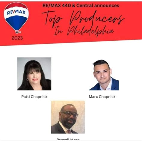 Russell Wesley Mosssr Posted On Linkedin