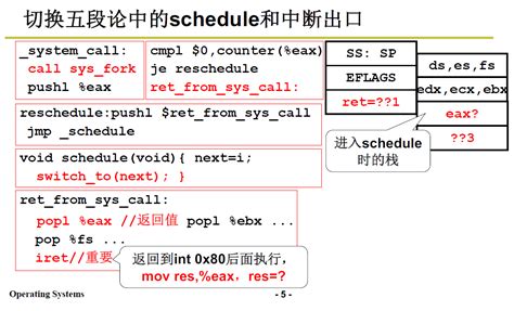 操作系统 用户级线程 Andand 内核级线程 知乎