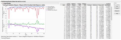 Solved Jsl Help Report Column Sorting And Fixed Dec Formatting Jmp