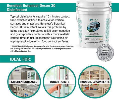 Benefect Botanical Decon 30 Disinfectant Cleaner Germaphobix