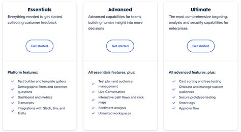 Guide On How To Track User Activity On The Website Tools Dashly Blog