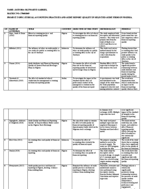 The Mapping Pdf Audit Accounting