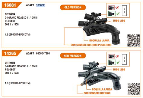 Galère Circuit De Refroidissement 308 Ii 1 6 Thp 308 Forum Auto