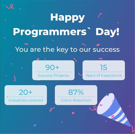 softacom on linkedin code technology development projects