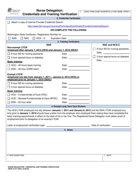 Nursing Delegation Templates Pdf Download Fill And Print For Free Templateroller