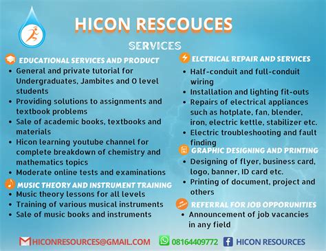 Hicon Resources On Twitter 0gwsumqhby Twitter
