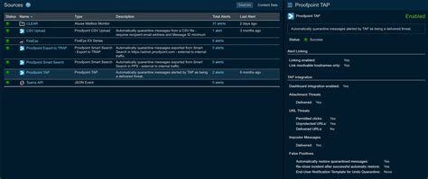 Administration Guide Proofpoint Threat Response