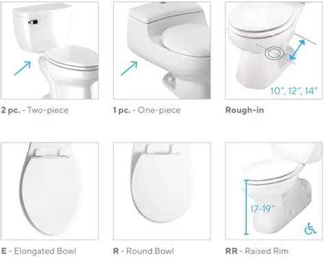 Flushmate Pro Pocket Pressure Assisted Toilet User Guide