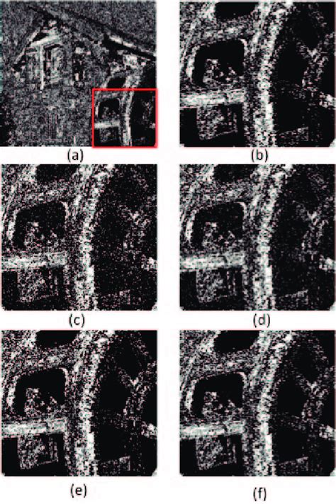 A Lsb Planes Of Cover Image B Enlargement Of Part Of Lsb Plane C Download Scientific