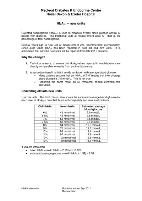 Hba1c Conversion Chart Mmol Moles