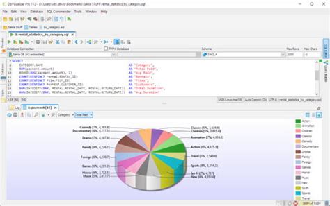 Best Relational Database Design And Modelling Tools As Of Slant