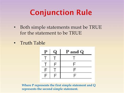 Ppt Logic Powerpoint Presentation Free Download Id2822836