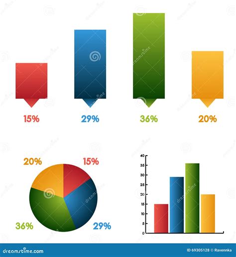 Set Of 3 Different Graphs Charts With The Same Data And Colors Stock