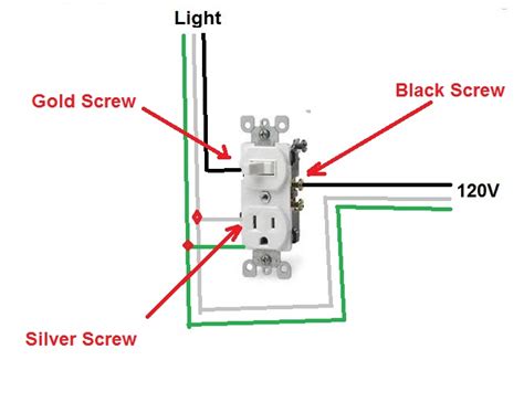 Switch Outlet Combo Wiring Diagram Collection