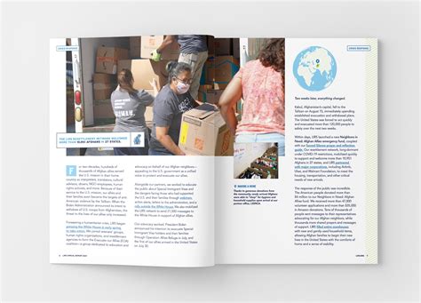 Lutheran Immigration And Refugee Service Lirs Messaging And Brand Refresh