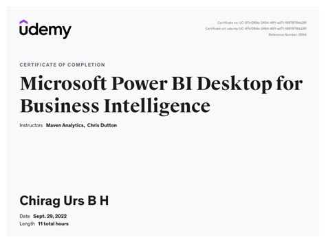 Chirag Urs B H On Linkedin Powerbi Analytics Visualization