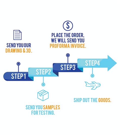 Pcb Mount Hdmi Female Connector