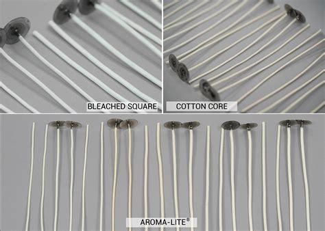 Wick Sample Kit Atkins And Pearce