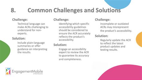 Accessibility Conformance Report Acr A Blueprint For Building Accessible Technology