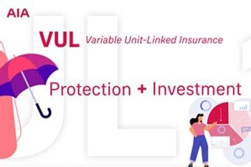 Variable Universal Life Vul Insurance Explained Heres How It Can